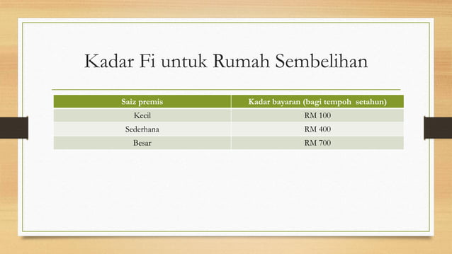 Akta Perihal Dagangan (APD 2011) undang- undang kawalan halal | PDF