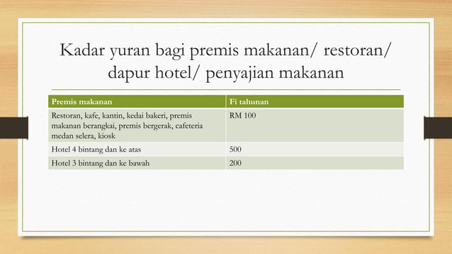 Akta Perihal Dagangan (APD 2011) undang- undang kawalan halal | PDF