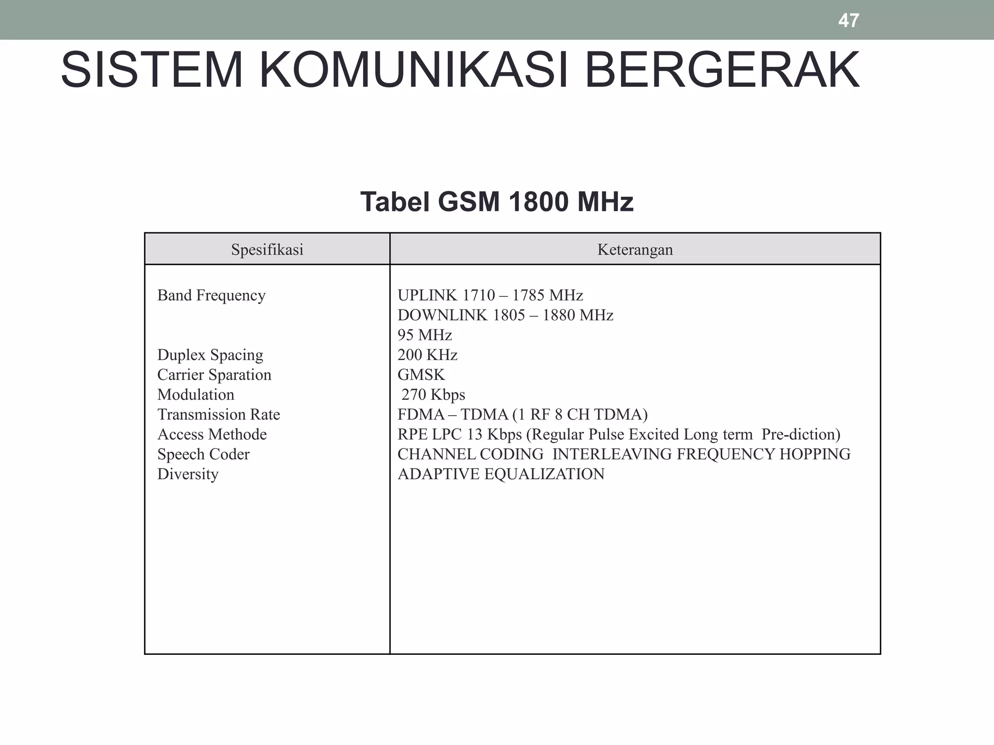Bab 2 arsitektur sistem komunikasi bergerak | PPTX