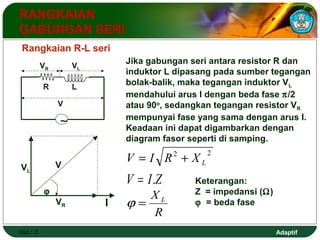 Rangkaian Arus bolak balik | PPT