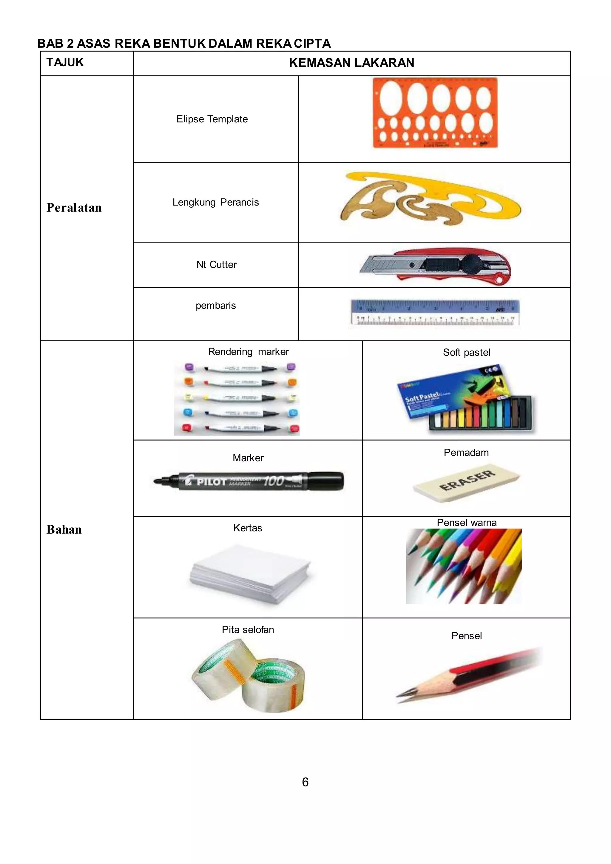 BAB 2 ASAS REKA BENTUK DALAM REKA CIPTA.docx