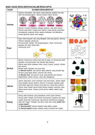 BAB 2 ASAS REKA BENTUK DALAM REKA CIPTA.docx