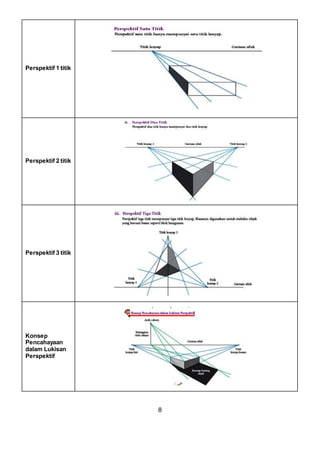 BAB 2 ASAS REKA BENTUK DALAM REKA CIPTA.docx