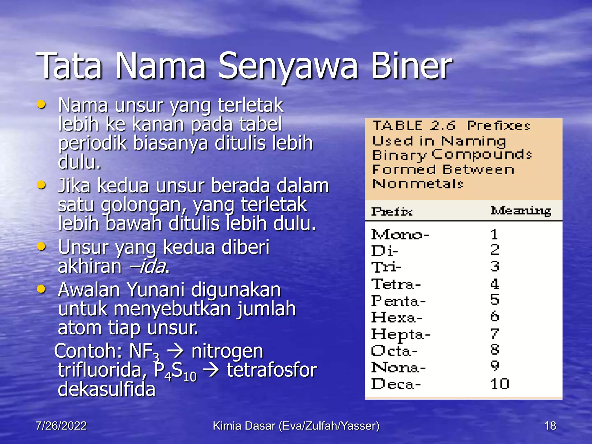 bab2atommolekuldanion.ppt