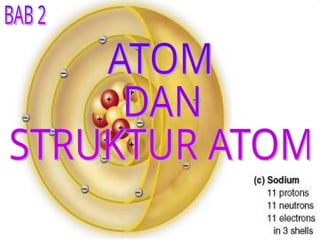 Materi Kimia BAB 2 Atom & Struktur Atom.ppt kelas X | PPT