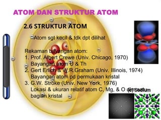 Materi Kimia BAB 2 Atom & Struktur Atom.ppt kelas X | PPT