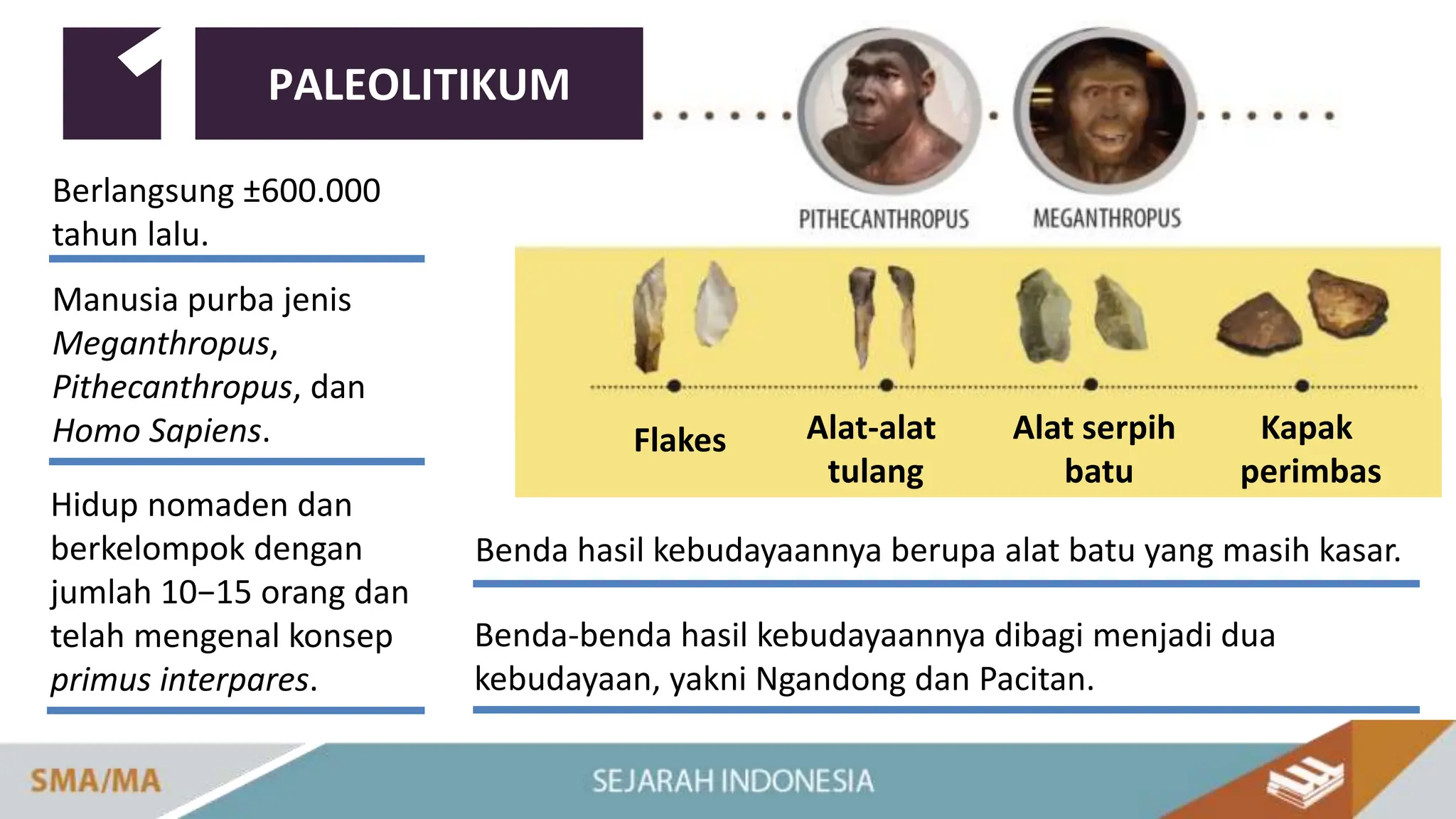 BAB 2 Awal Kehidupan Manusia.pptx
