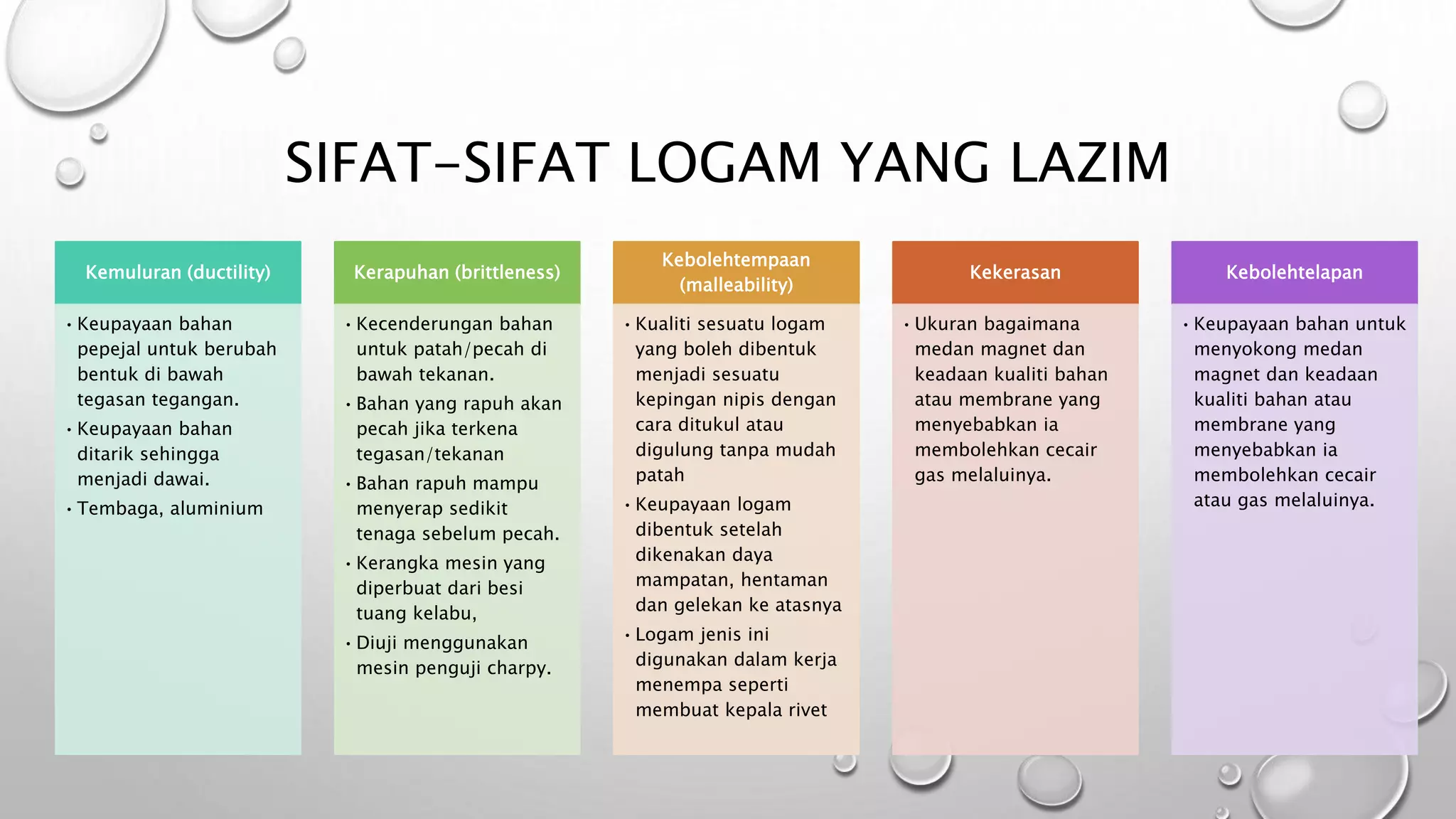 bab 2 bahan dan bahan luak.pptx
