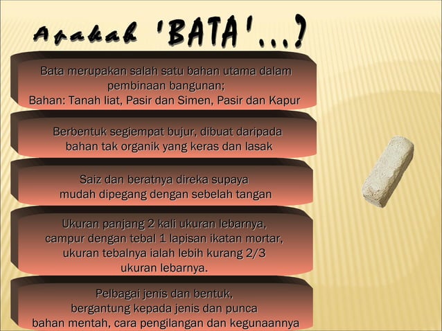 Bab 2 bata | PPT