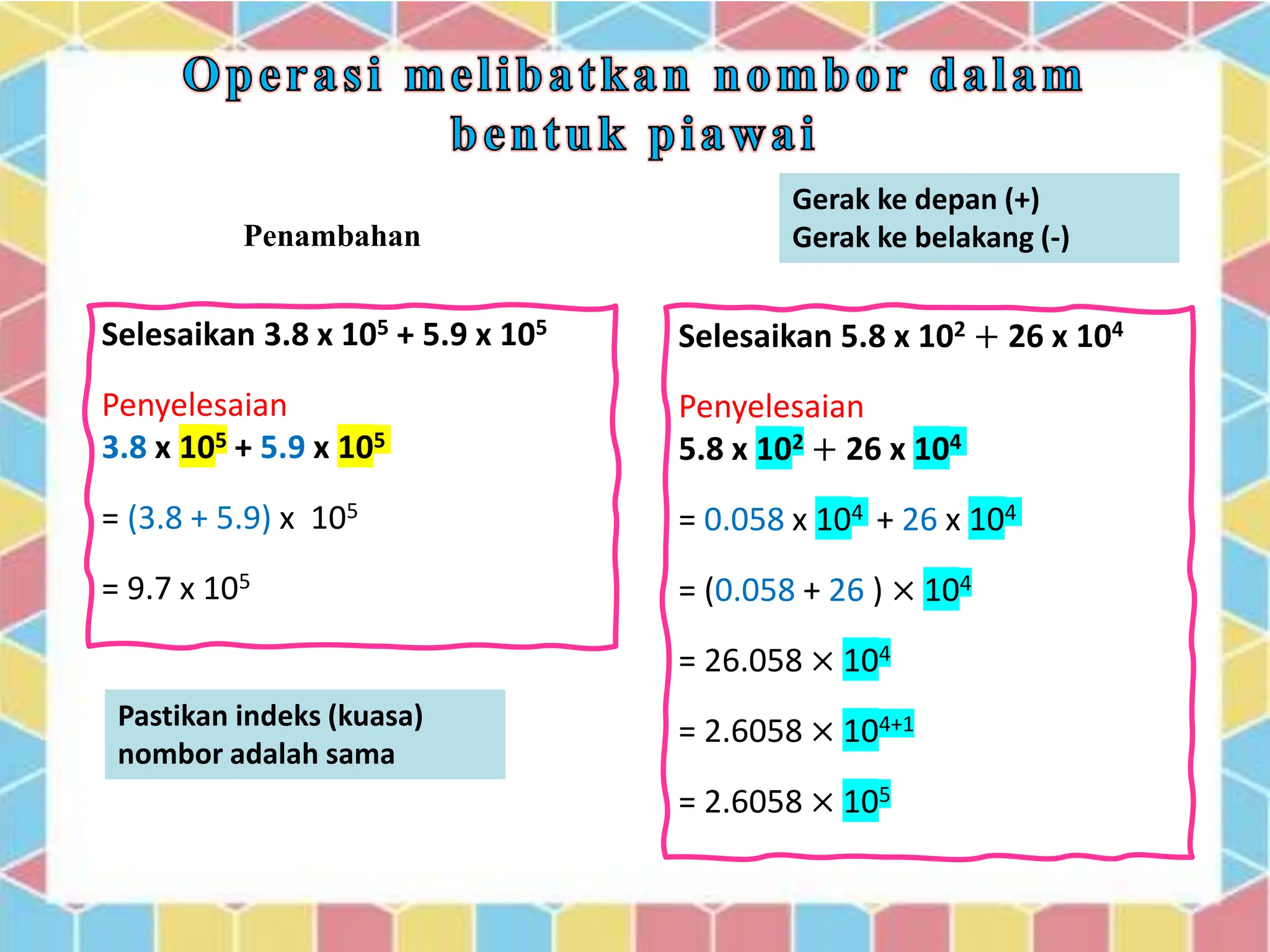 BAB 2 MATH FORM 3 BENTUK PIAWAI LATEST.pptx