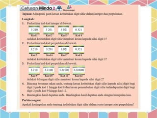 BAB 2 MATH FORM 3 BENTUK PIAWAI LATEST.pptx