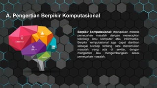 Materi Kelas 10 Mata Pelajaran Informatika, BAB 2 Berpikir Komputaional ...