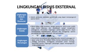 BAB 2 BISNIS, LINGKUNGAN DAN KLASIFIKASI BISNIS.ppt