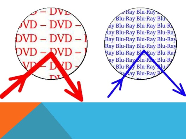 SSK1043 Senibina Komputer Bab 2C Storage | PPT