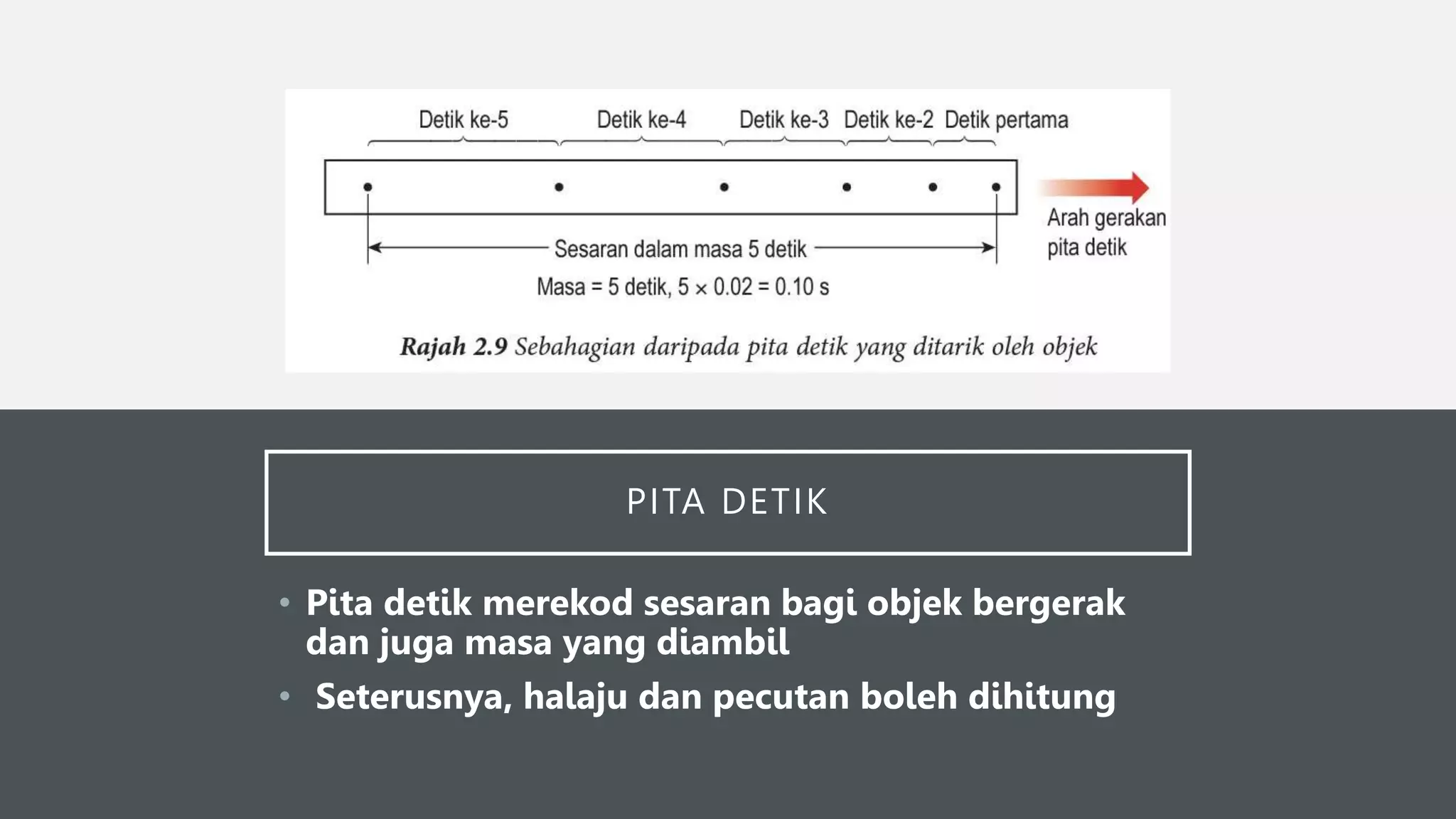 Bab 2 Daya Dan Gerakan I.pptx