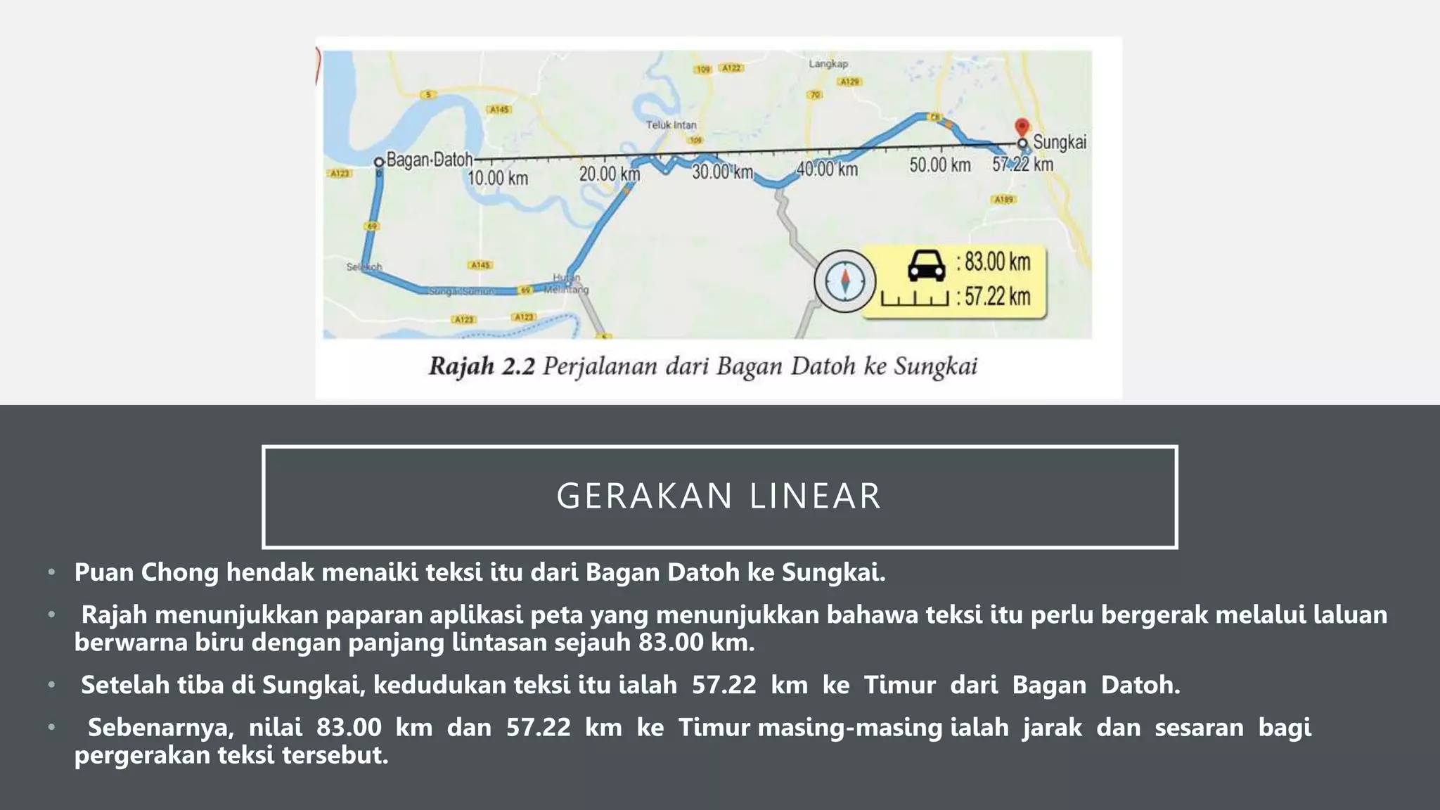 Bab 2 Daya Dan Gerakan I.pptx