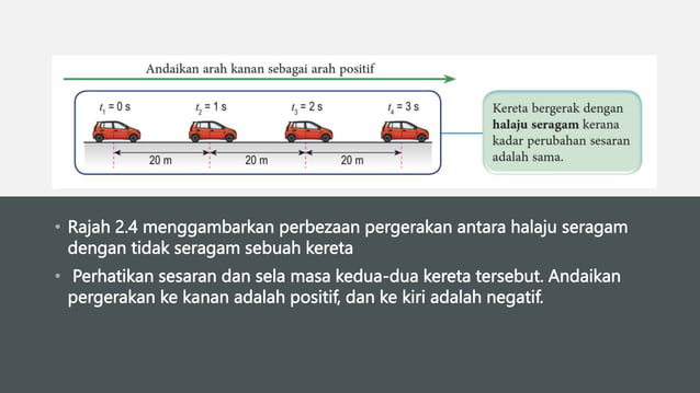 Bab 2 Daya Dan Gerakan I.pptx