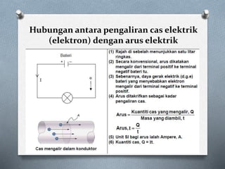 Bab 2 elektrik | PPTX