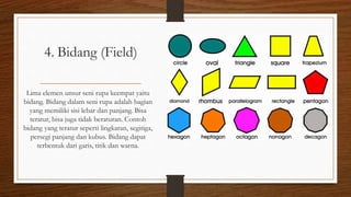 BAB 2 ELEMEN SENI RUPA.pptx