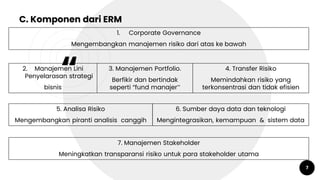 Bab 2 Enterprise Risk Management.pdf