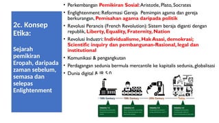 BAB2 pengenalan ETIKA dan PERADABAN.pptx