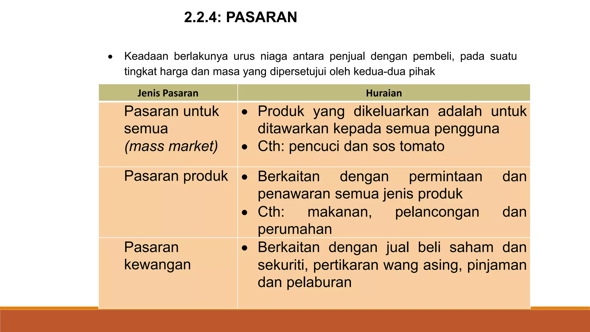 Bab 2 f4 subtopik trend meningkat mendatar menurun | PPTX