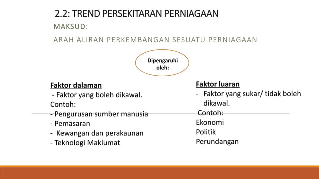 Bab 2 f4 subtopik trend meningkat mendatar menurun | PPT