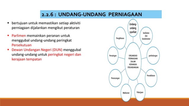 Bab 2 f4 subtopik trend meningkat mendatar menurun | PPTX