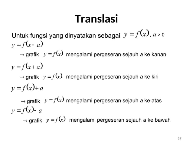 Bab 2 Fungsi_matematika dasar_materi kuliah | PPT