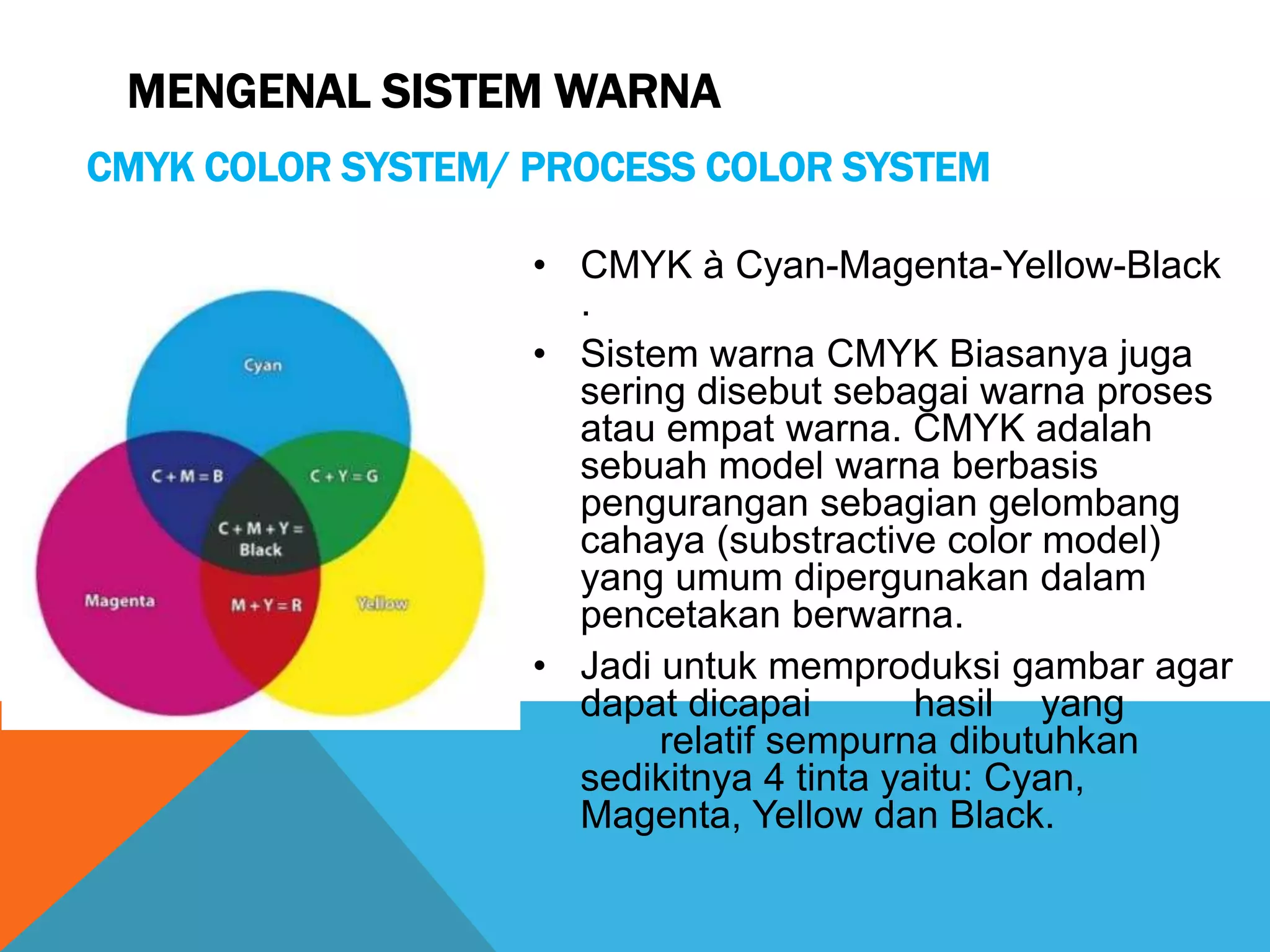 BAB 2 Fungsi & Format warna 2.pptx