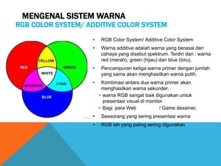 BAB 2 Fungsi & Format warna 2.pptx
