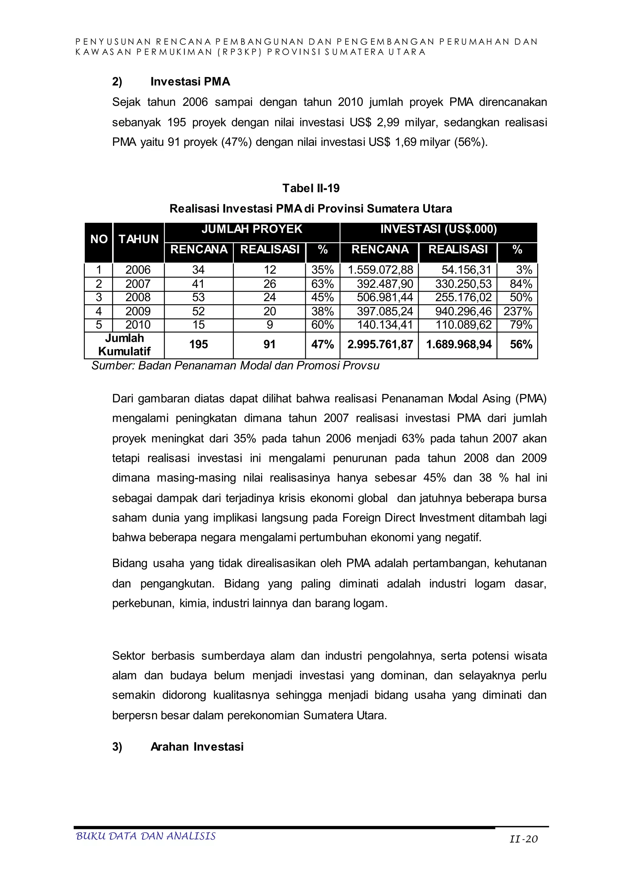 Bab 2 gambaran umum Provinsi Sumatera Utara | DOCX