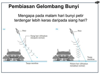 Bab 2 gelombang bunyi MATERI FISIKA SMP KELAS VII | PPTX
