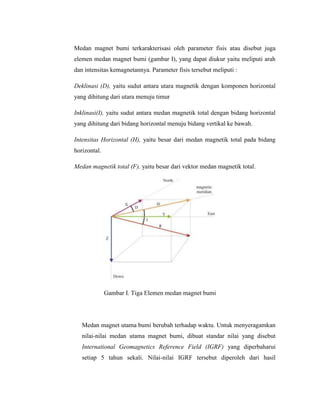 Bab 2 geomagnetik | DOCX