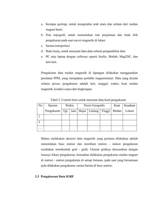 Bab 2 geomagnetik | DOCX