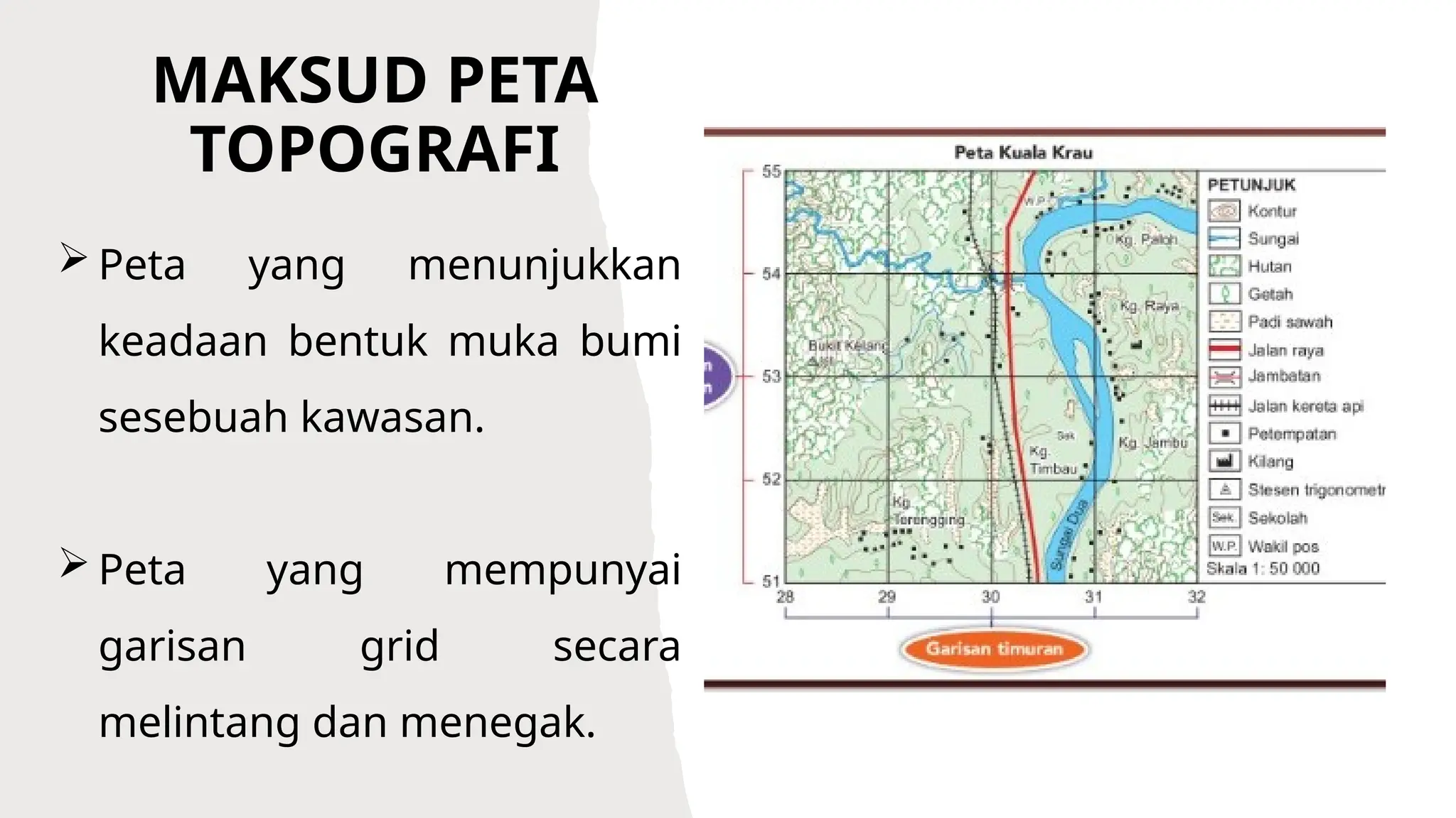 BAB 2 GEOGRAFI TINGKATAN 2 PETA TOPOGRAFI | PPTX