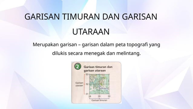BAB 2 GEOGRAFI TINGKATAN 2 PETA TOPOGRAFI | PPTX