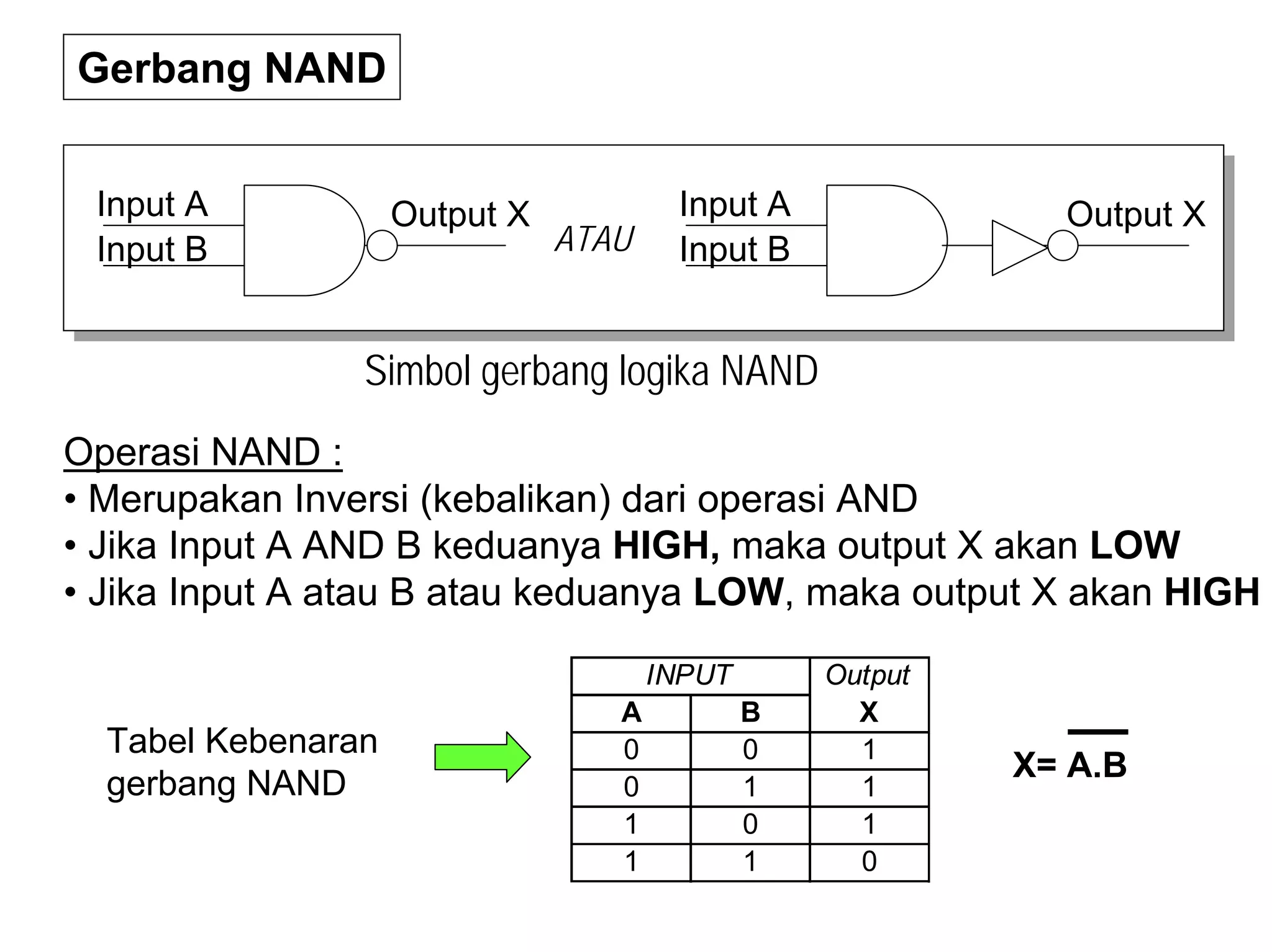 Gerbang logika dasar | PDF