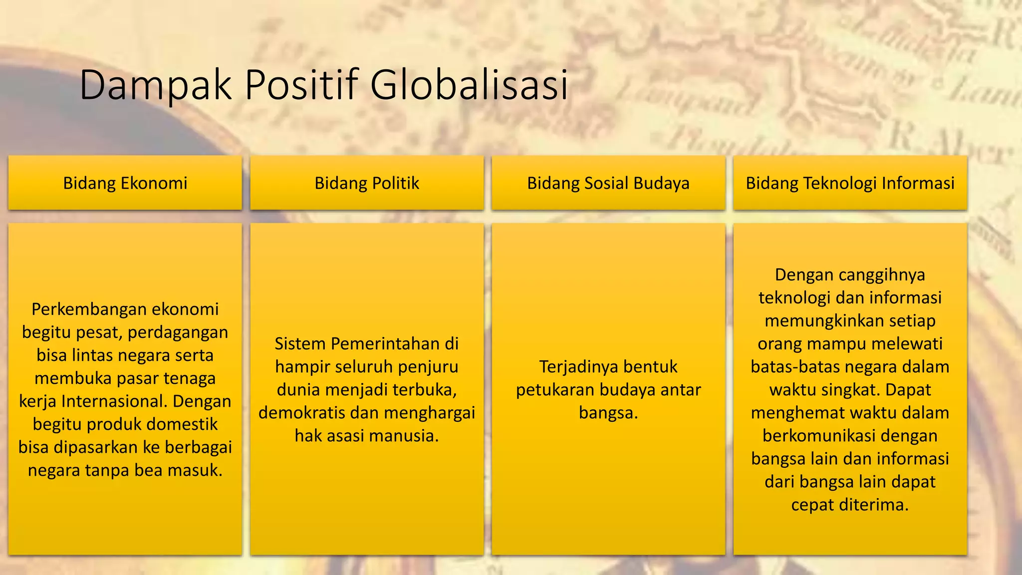 Globalisasi dan Modernisasi | PPTX