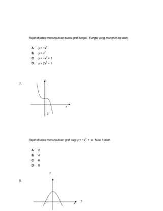 Bab 2 (graf fungsi) | PDF