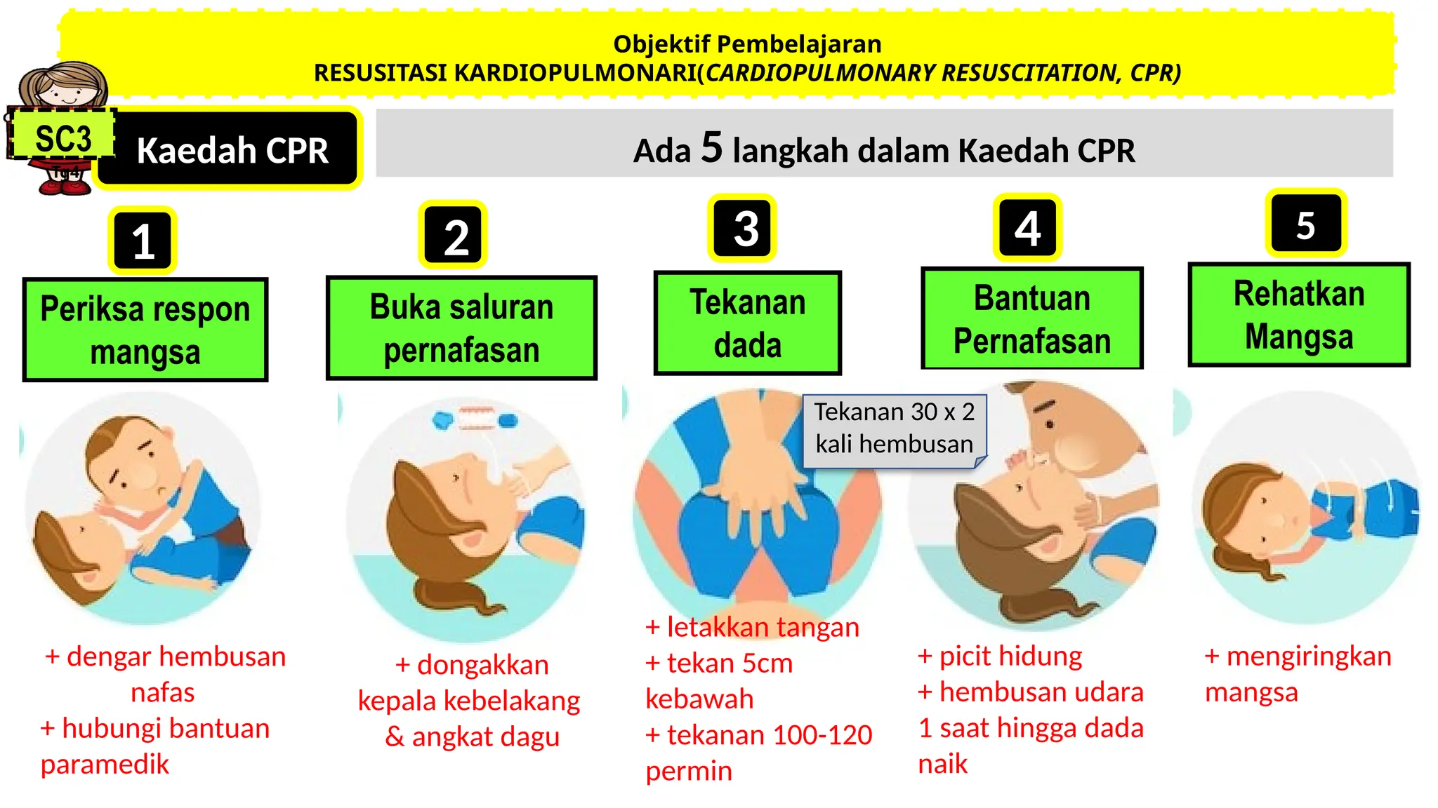 BAB 2 GURU bantuan kecemasan sains tingkatan 4 .pptx