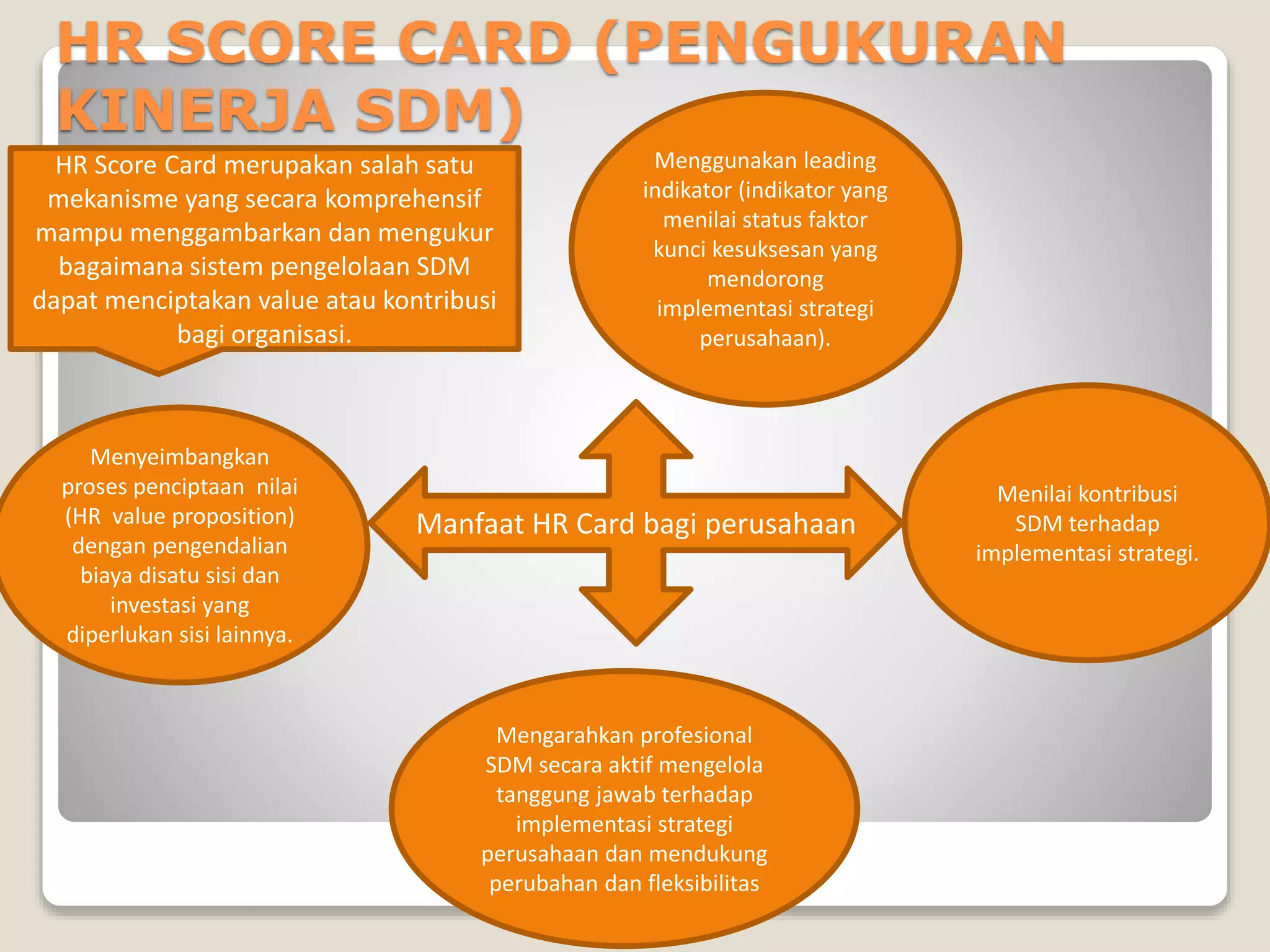 Bab 2 hr score card (pengukuran kinerja sdm) | PPT