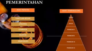 Bab 2 hukum adat & undang undang | PPT