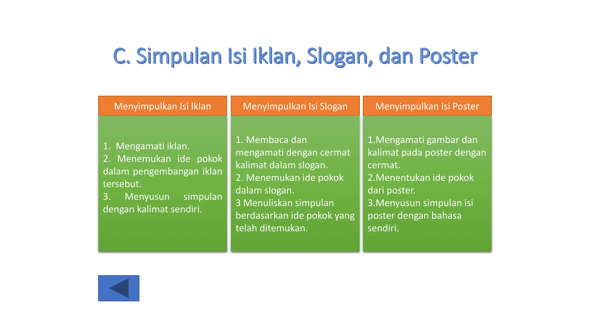 BAB 2 Ide Kreatif dalam Iklan,Slogan, dan Poster Lengkap.pptx