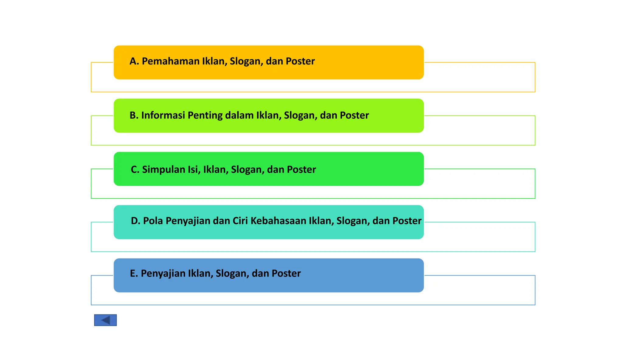 BAB 2 Ide Kreatif dalam Iklan,Slogan, dan Poster Lengkap.pptx