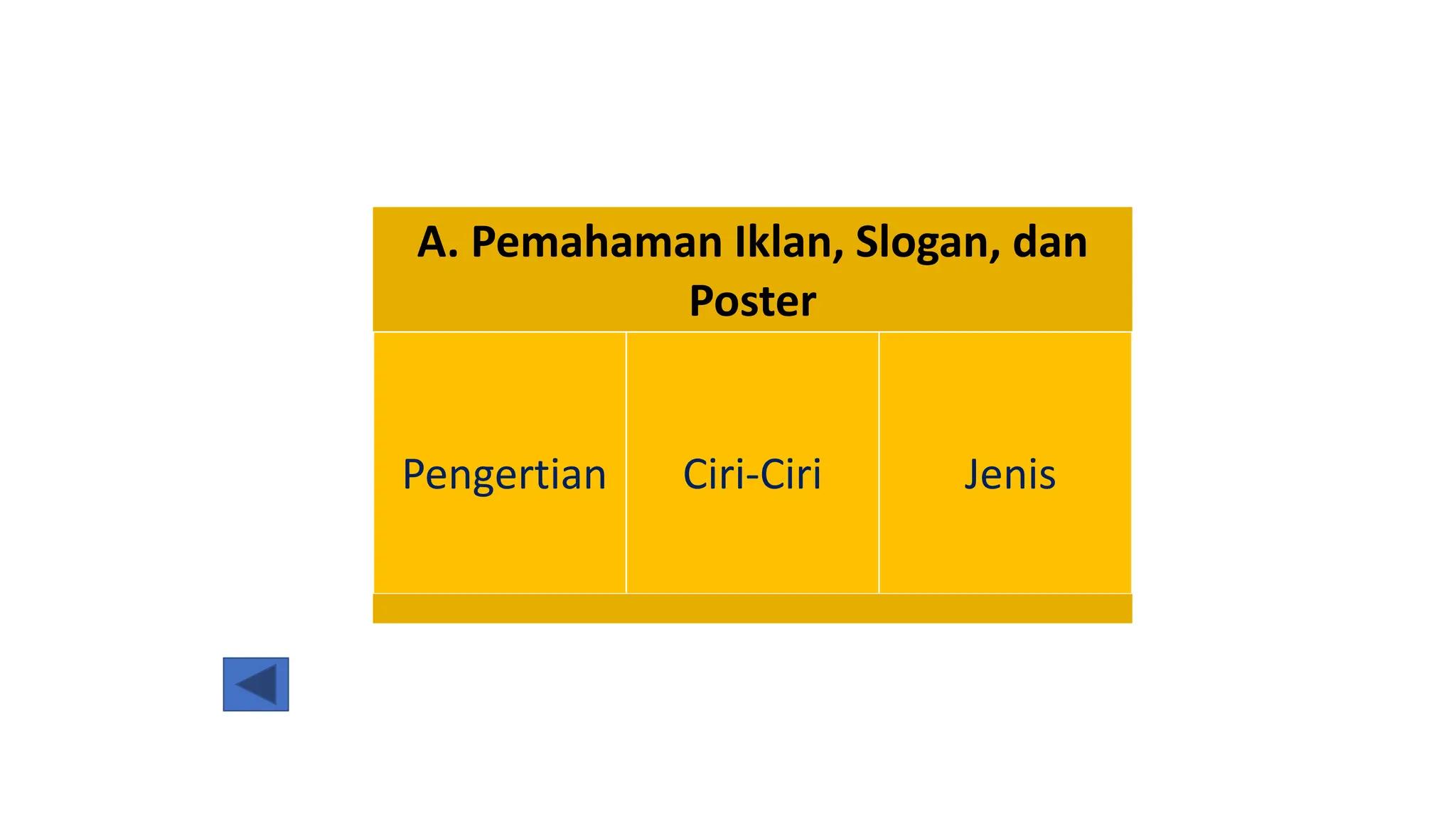 BAB 2 Ide Kreatif dalam Iklan,Slogan, dan Poster Lengkap.pptx