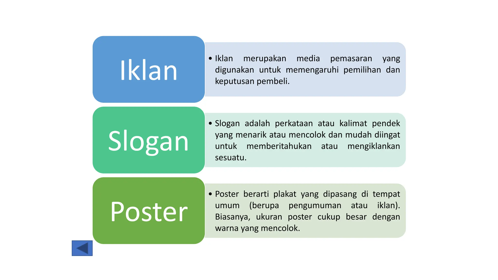 BAB 2 Ide Kreatif dalam Iklan,Slogan, dan Poster Lengkap.pptx