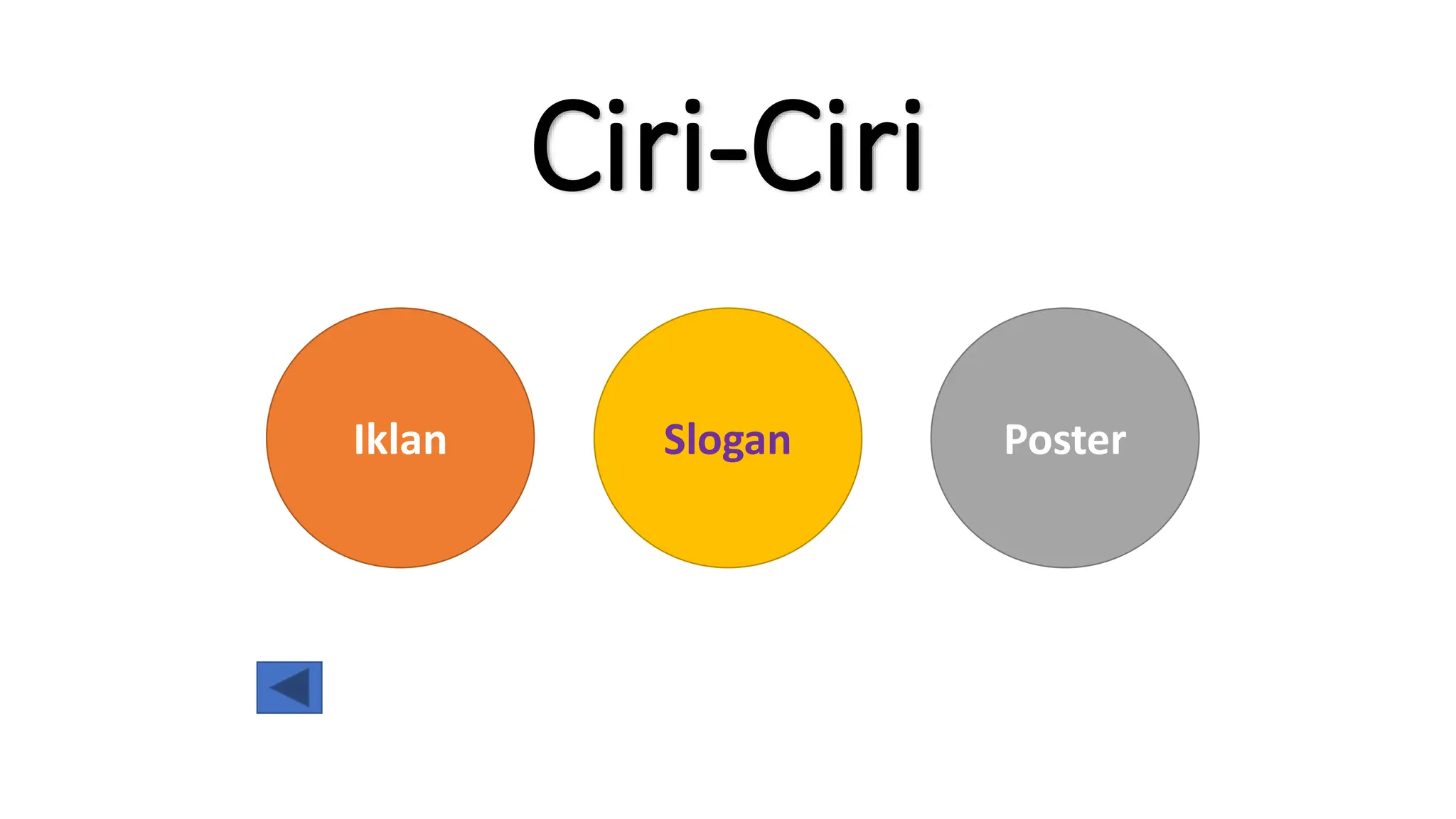 BAB 2 Ide Kreatif dalam Iklan,Slogan, dan Poster Lengkap.pptx