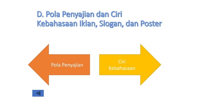 BAB 2 Ide Kreatif dalam Iklan,Slogan, dan Poster Lengkap.pptx