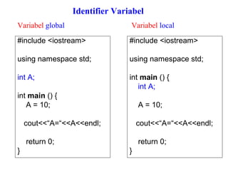 Bab 2 identifier dan tipe data | PPT